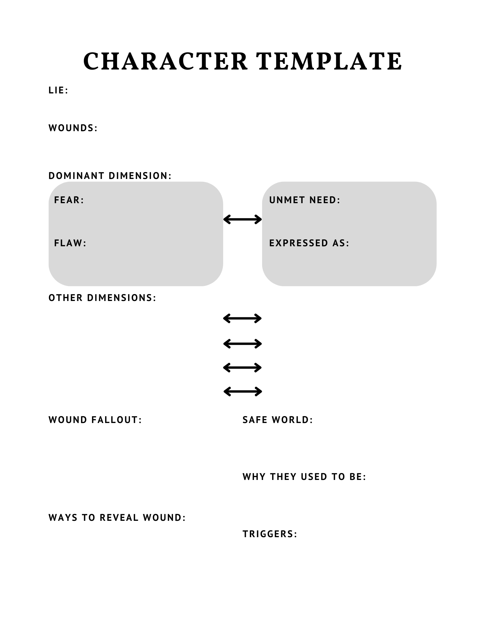 Cheat Sheets — Madeline James Writes