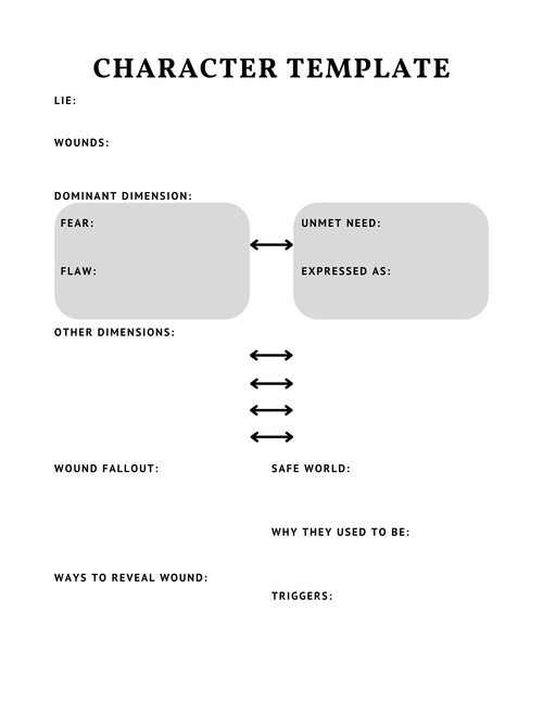 Cheat Sheets — Madeline James Writes