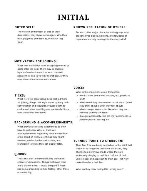 Cheat Sheets — Madeline James Writes