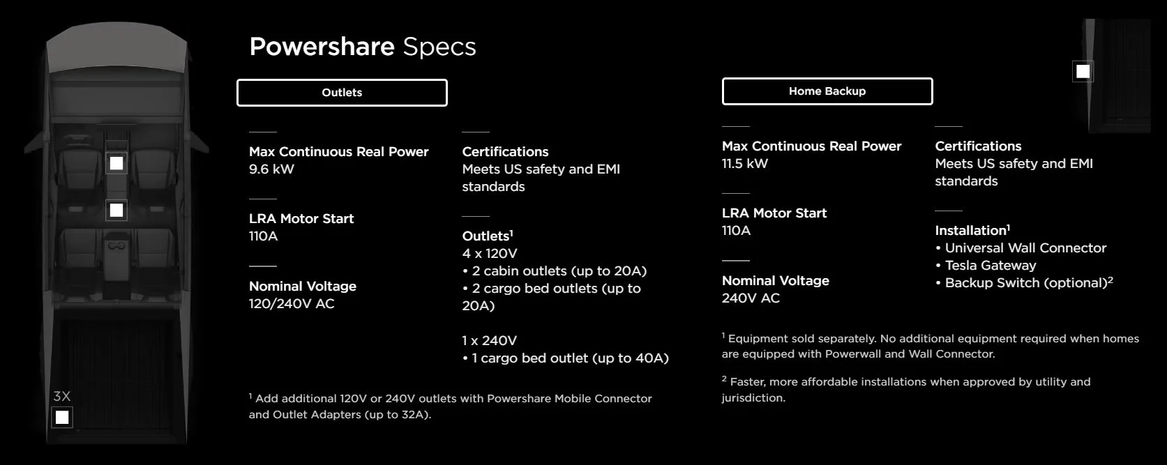 CT-Partner-info — F150 Lightning Rentals