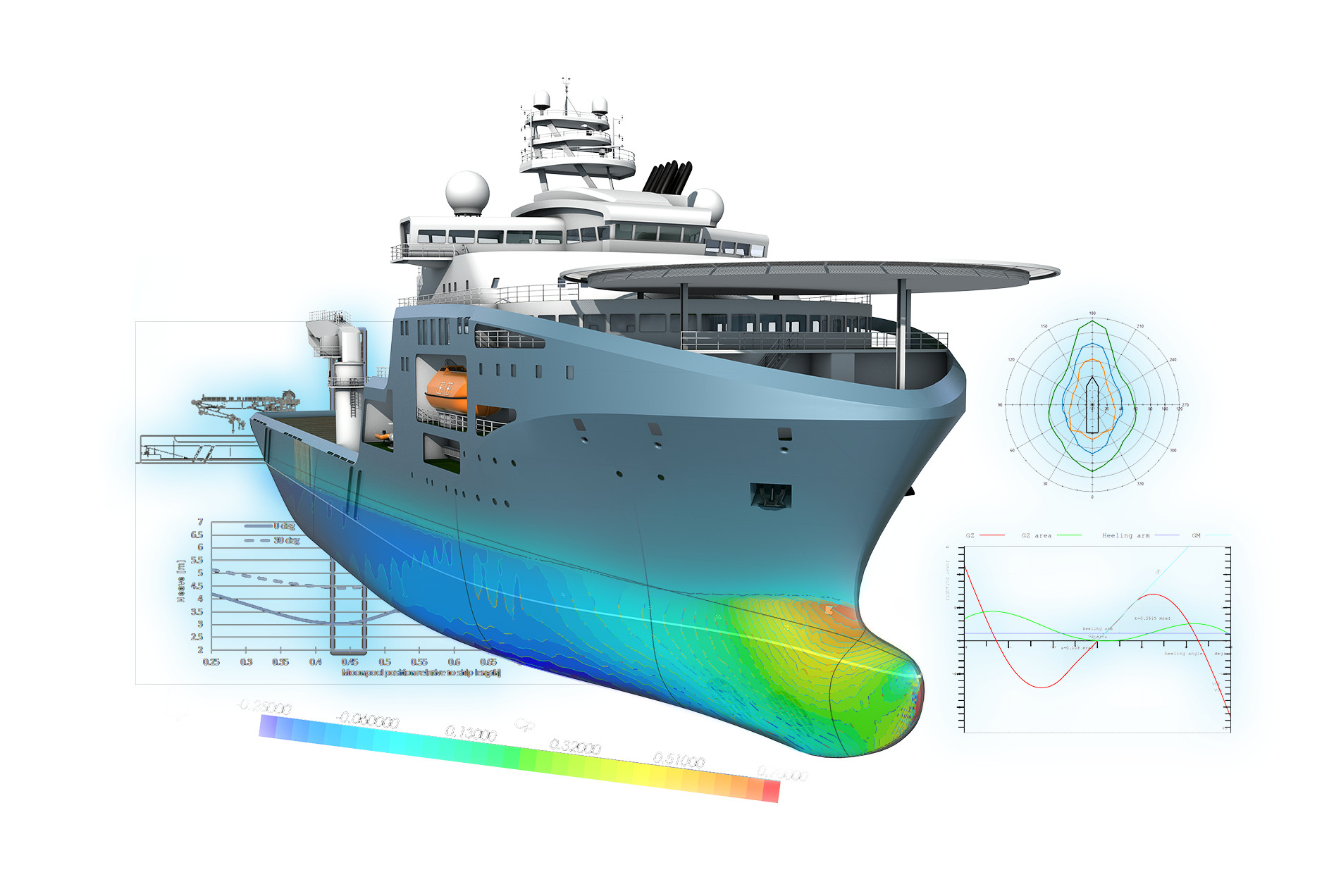 Services — Salt Ship Design