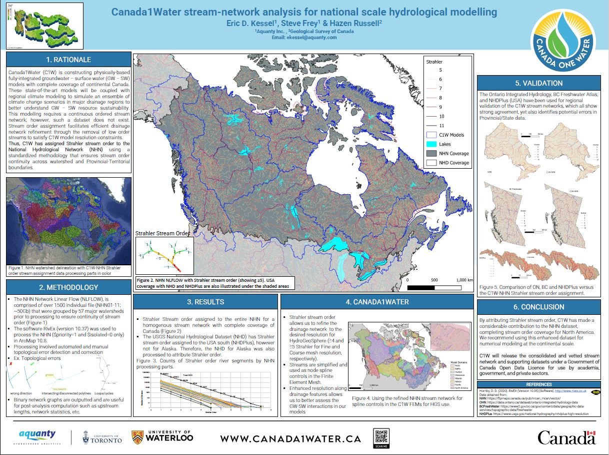 Canada1Water stream-network analysis for national scale hydrological ...