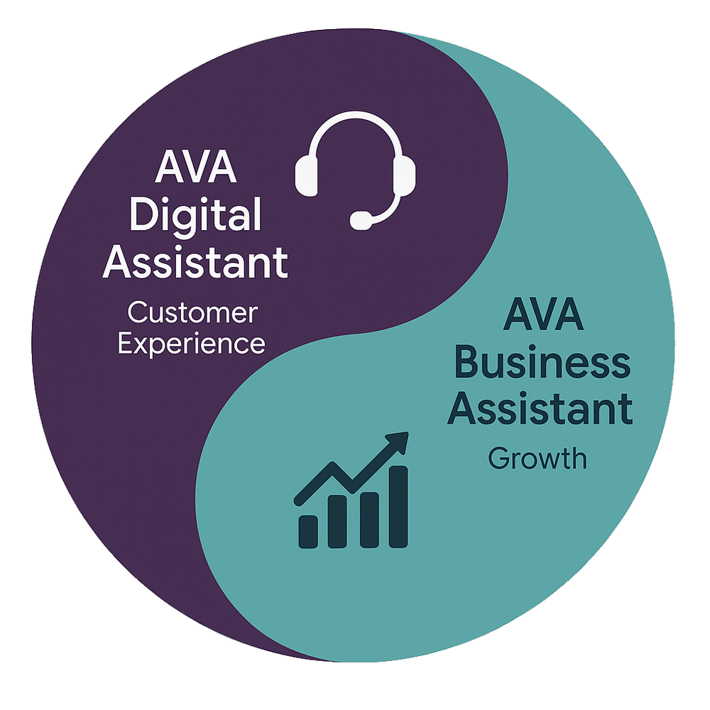 AVA