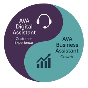 AVA