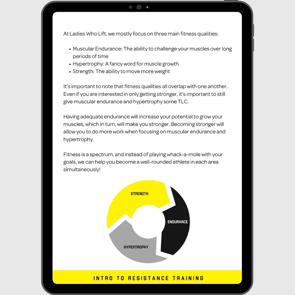 Monthly Workout Programming for Women - Ladies Who Lift