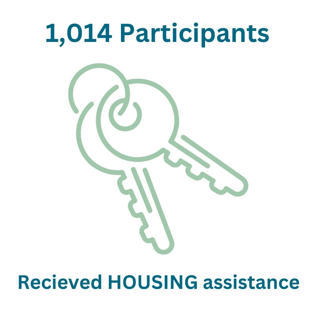 Impact — Valeo Vocation