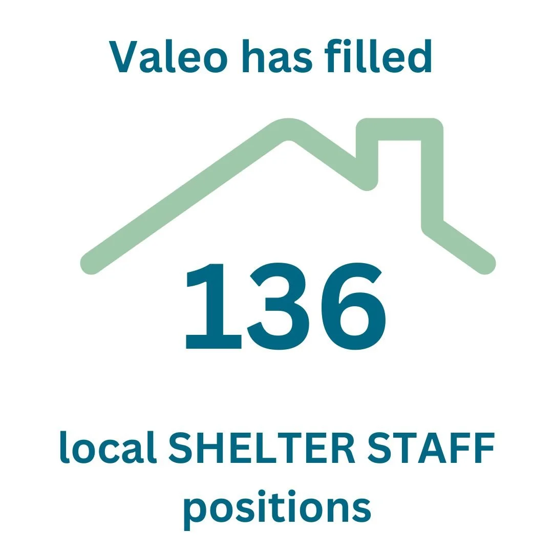 Impact — Valeo Vocation