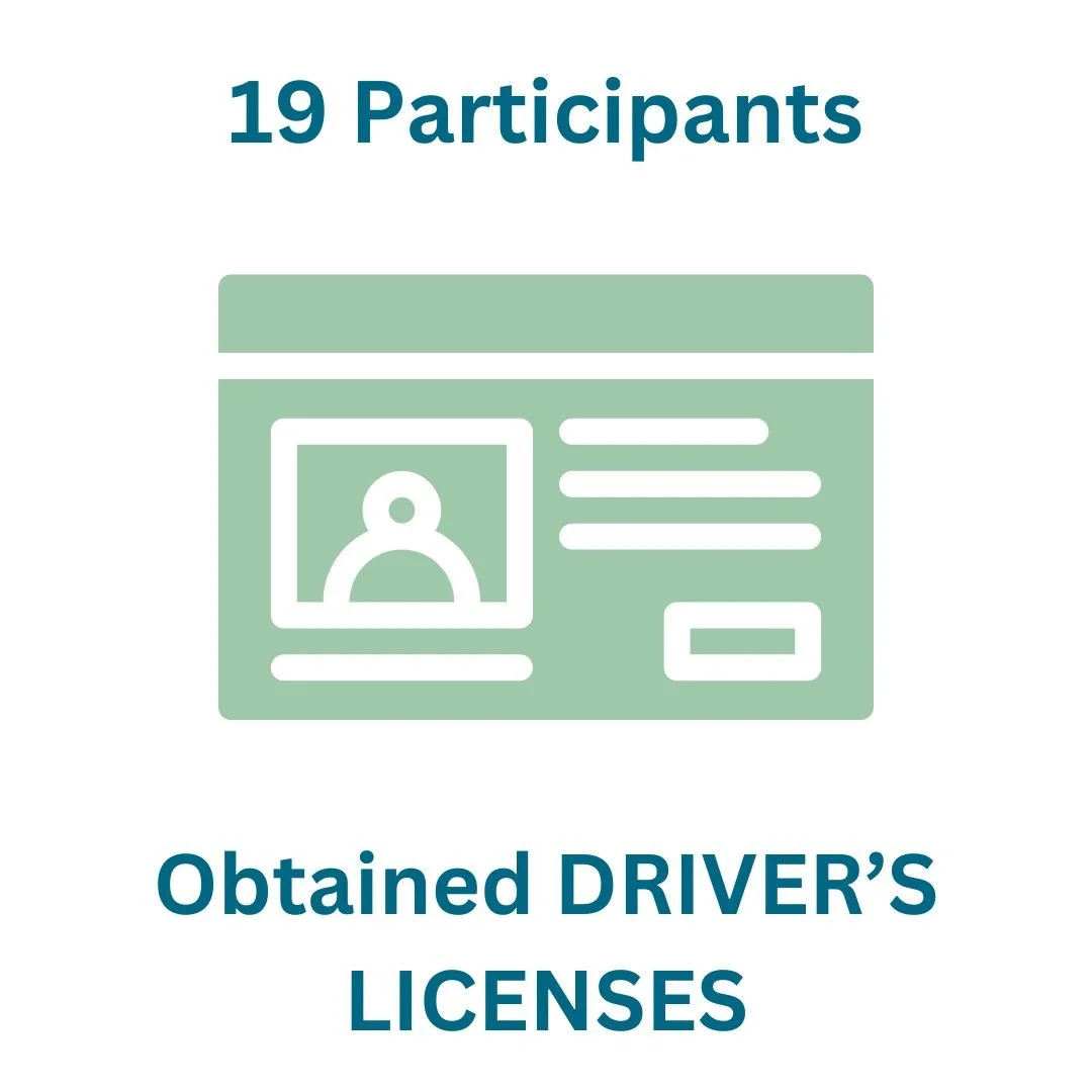 Impact — Valeo Vocation