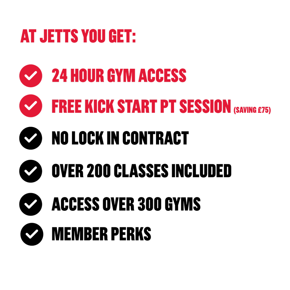 Jetts Gym - Jetts Hammersmith