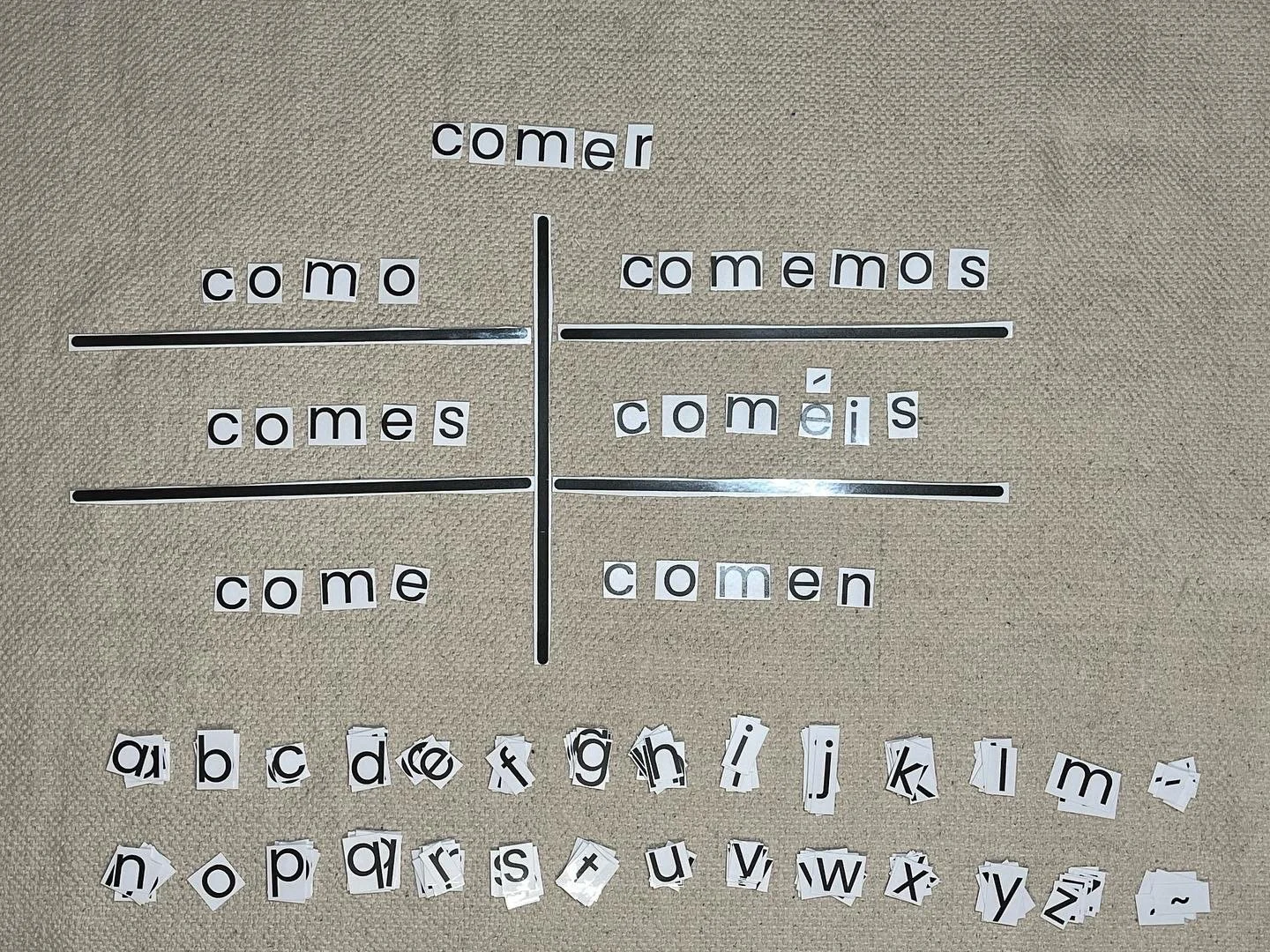 Language Learning: Verb Conjugation — Parts of the Language, LLC