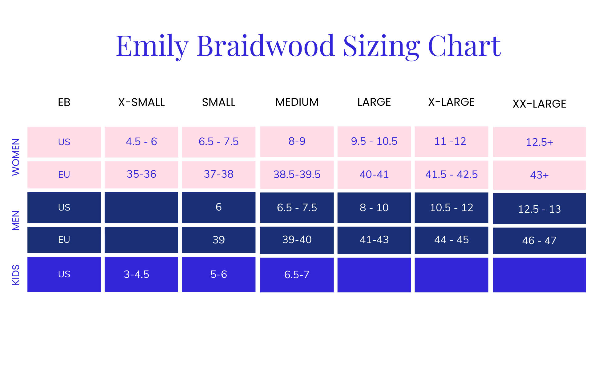 Size Guide For Emily Braidwood Footbeds — Emily Braidwood® Podiatrist ...