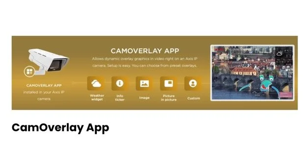 24/7 Wildlife Live Streaming Cam Setup — Ken Little Blog