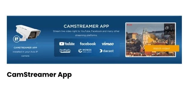 24/7 Wildlife Live Streaming Cam Setup — Ken Little Blog