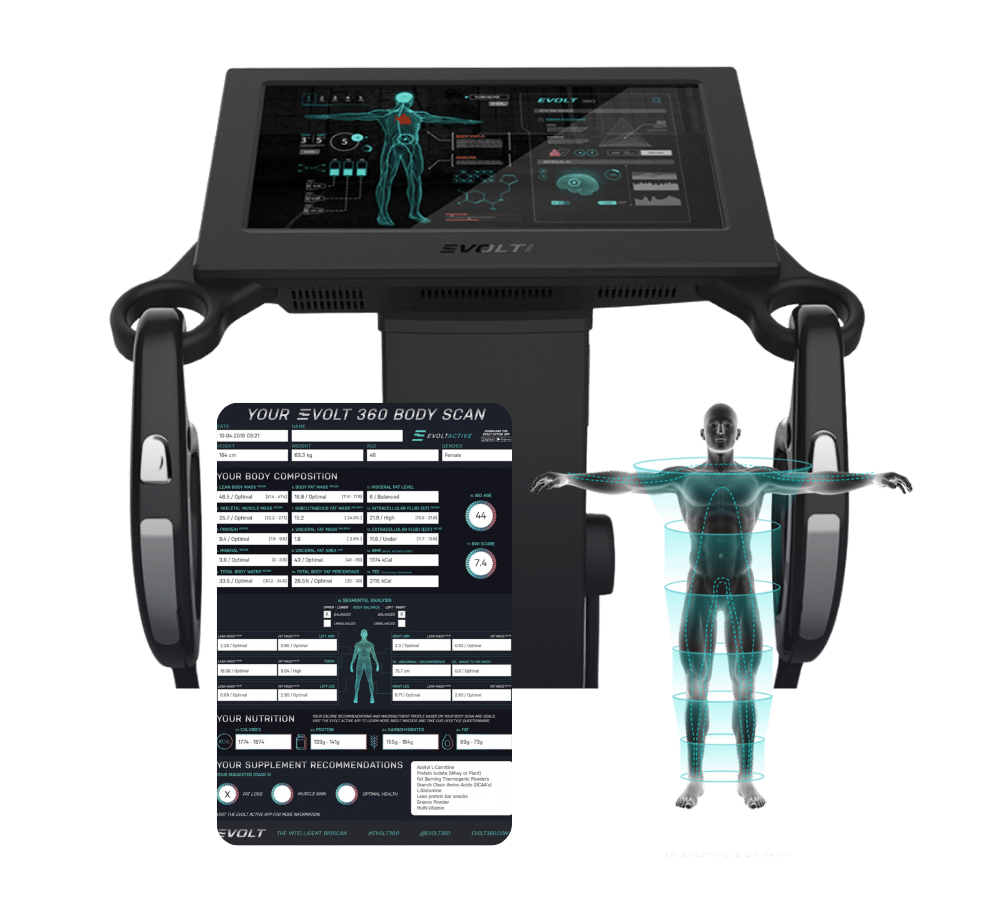 Evolve Body Scan — Evolve HQ Cable Beach
