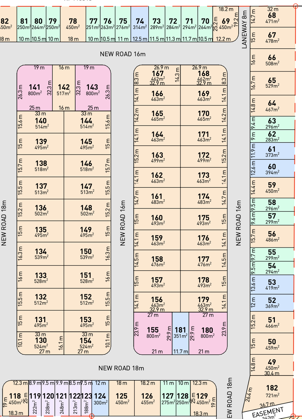 Development Advisory & Feasibility — Petrie™ - Architecture ...