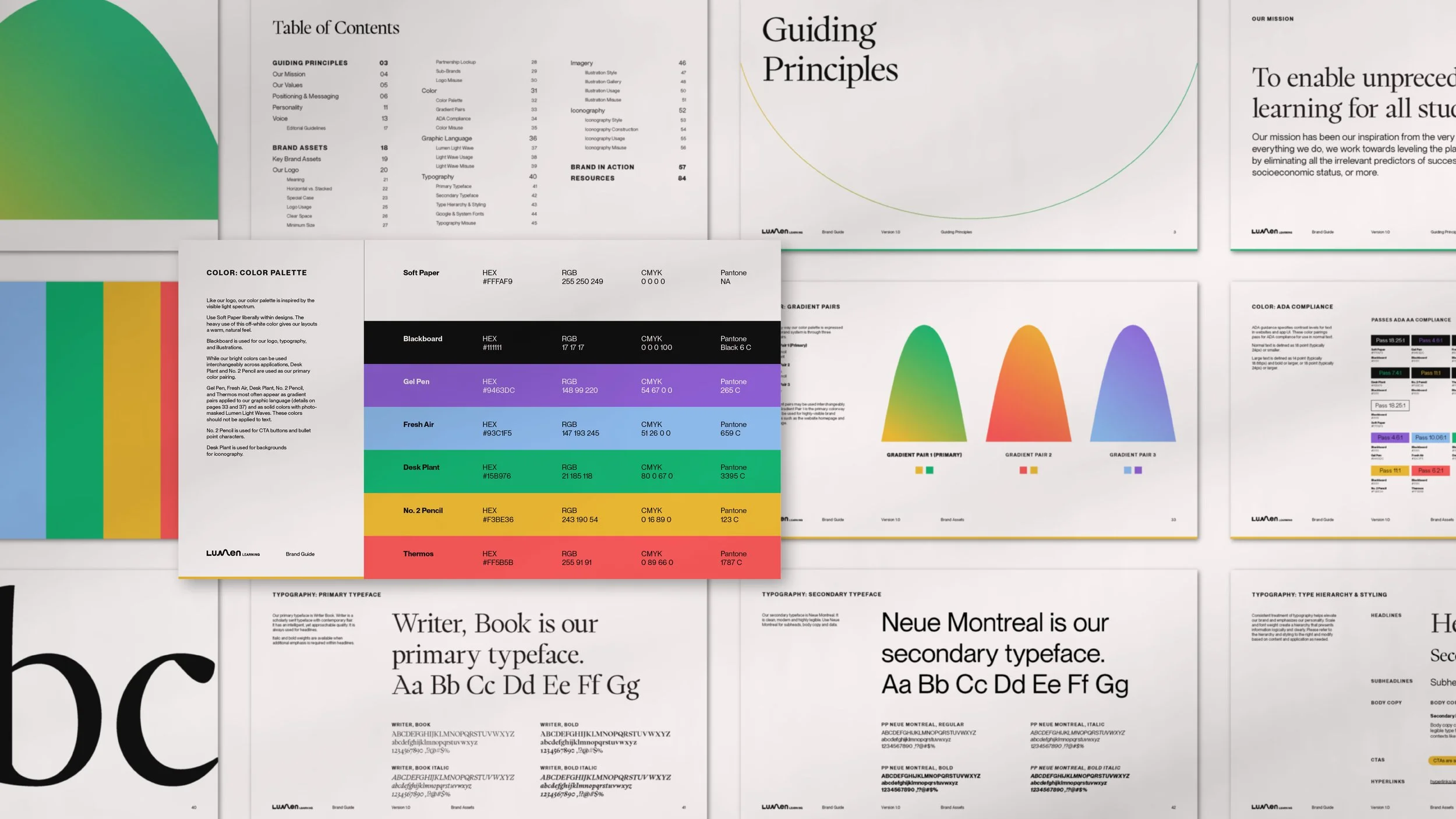 Lumen Learning — Agenda