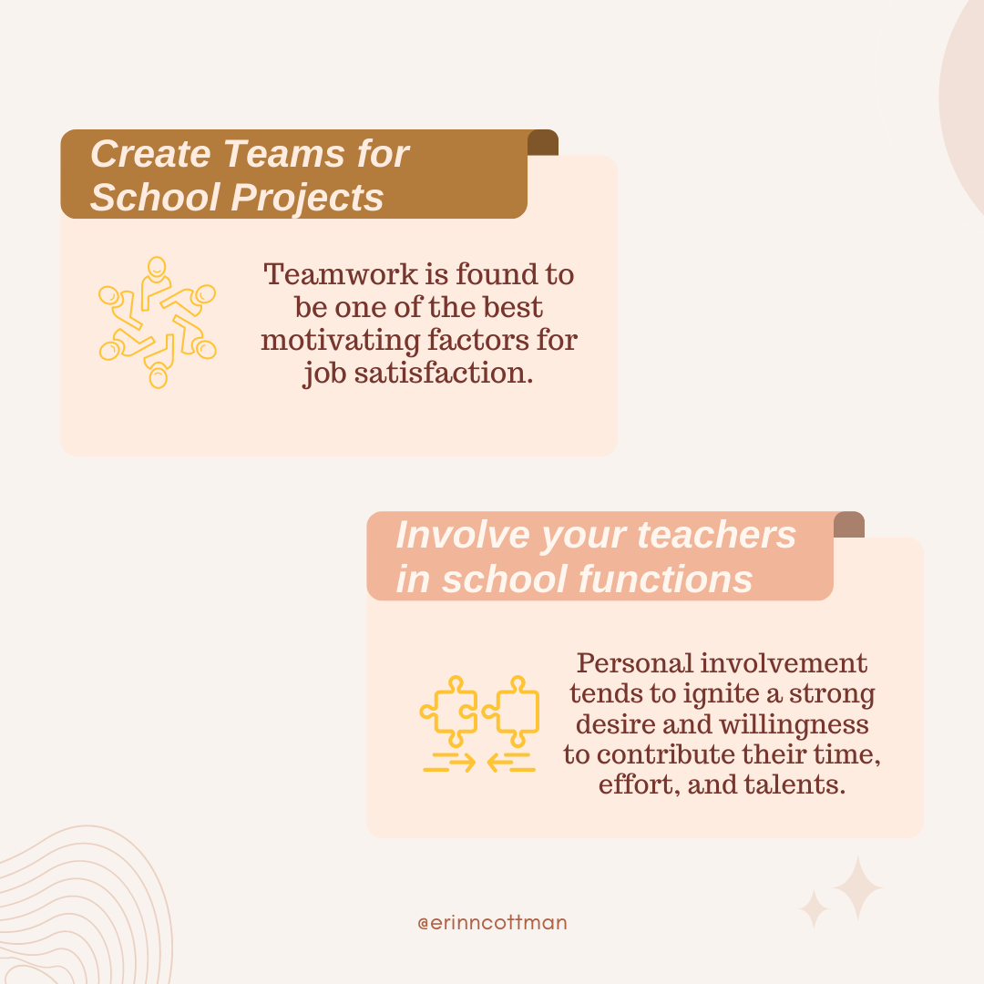 How to Motivate Educators — Erinn Cottman | Teacher Development ...