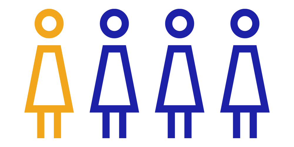 WITH HER IN MIND — Mindful Philanthropy