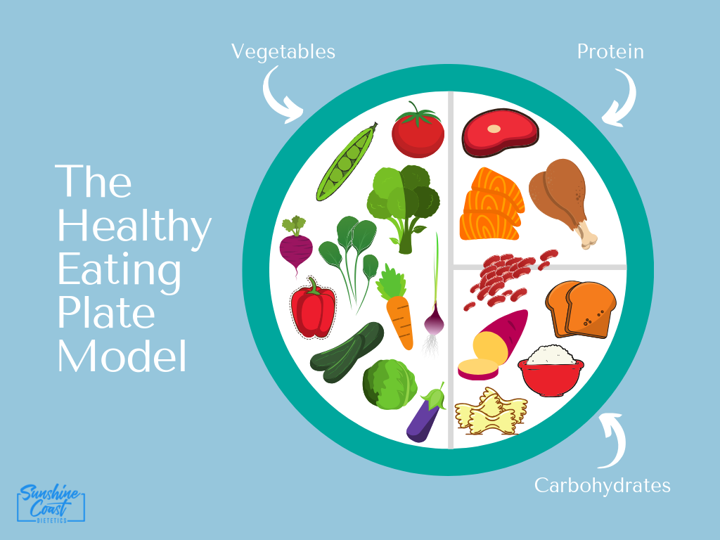 Tips for a Happy & Healthy Silly Season. — Harriet Well