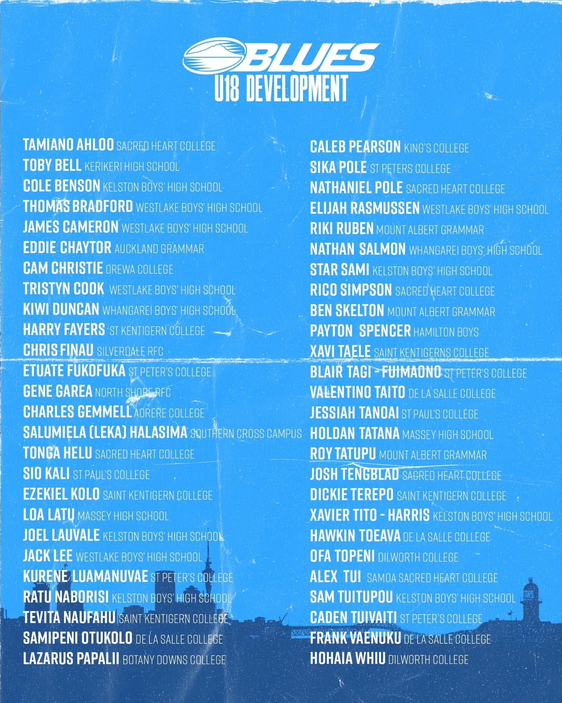 BLUES U18 DEVELOPMENT SQUAD — Blues Rugby