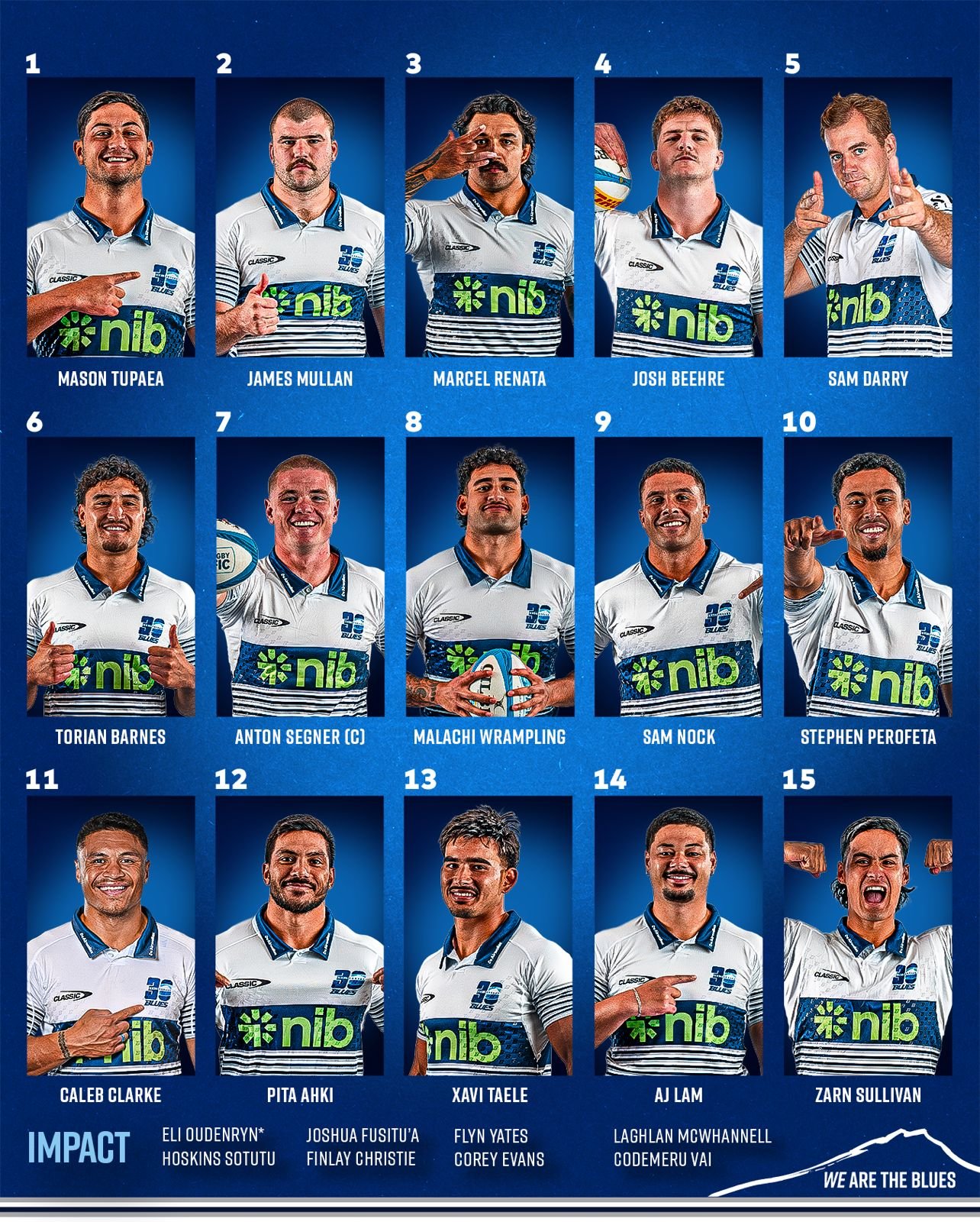 BLUES READY FOR KEY MATCH-UP WITH CHIEFS — Blues Rugby