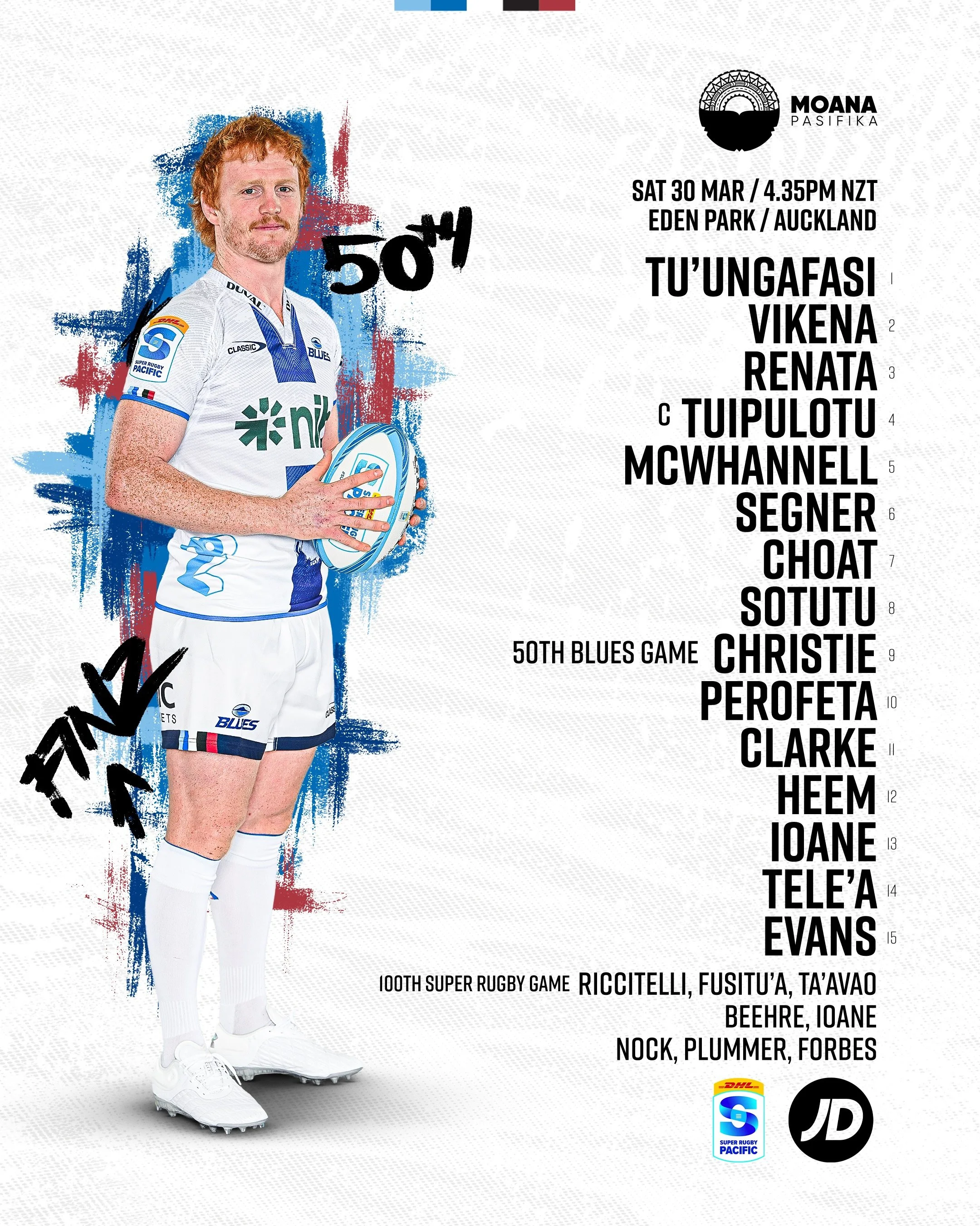 IOANE RETURNS AS BLUES CELEBRATE MILESTONES — Blues Rugby