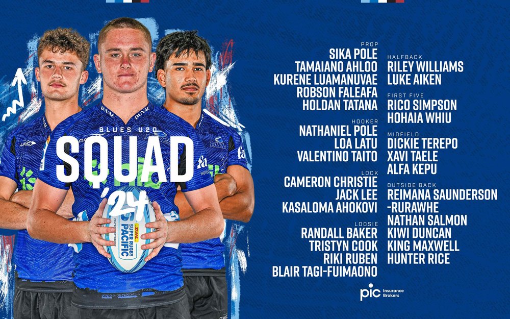 BLUES U20 SQUAD NAMED FOR TAUPO TOURNAMENT — Blues Rugby