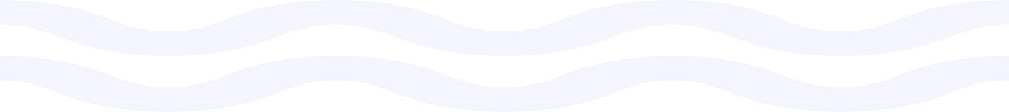 Employers & Mentors — Wavemakers