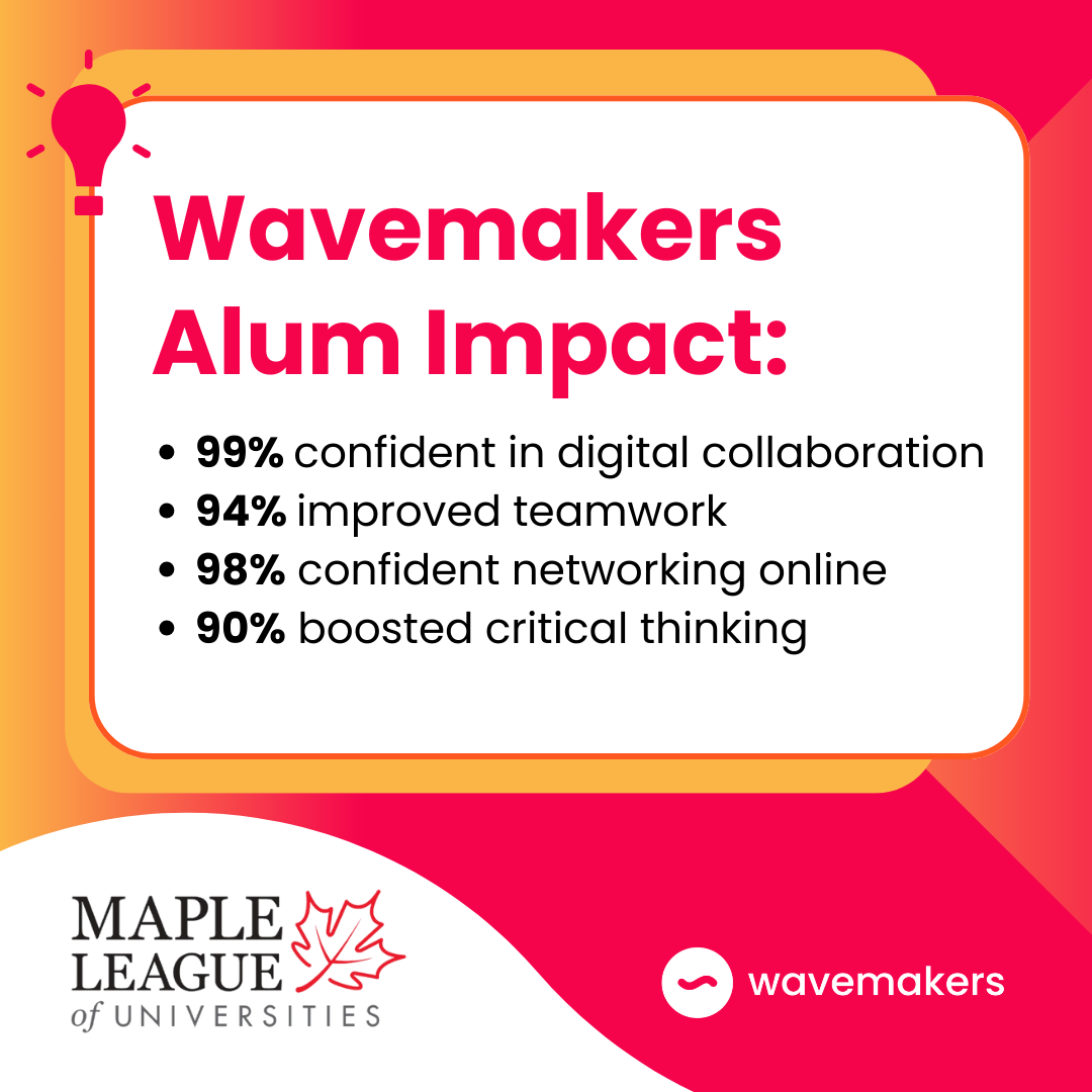 Maple League - Promotional Toolkit — Wavemakers