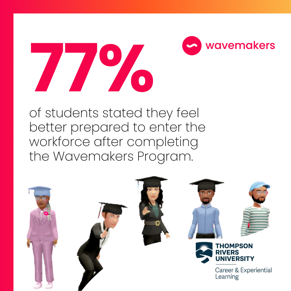 TRU - Promotional Toolkit — Wavemakers