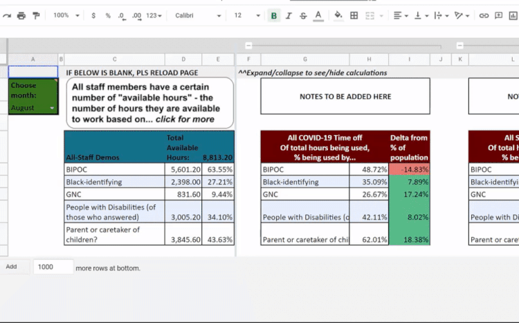 Why and How to Dream Big for Your Spreadsheets — Make Tech Work For You