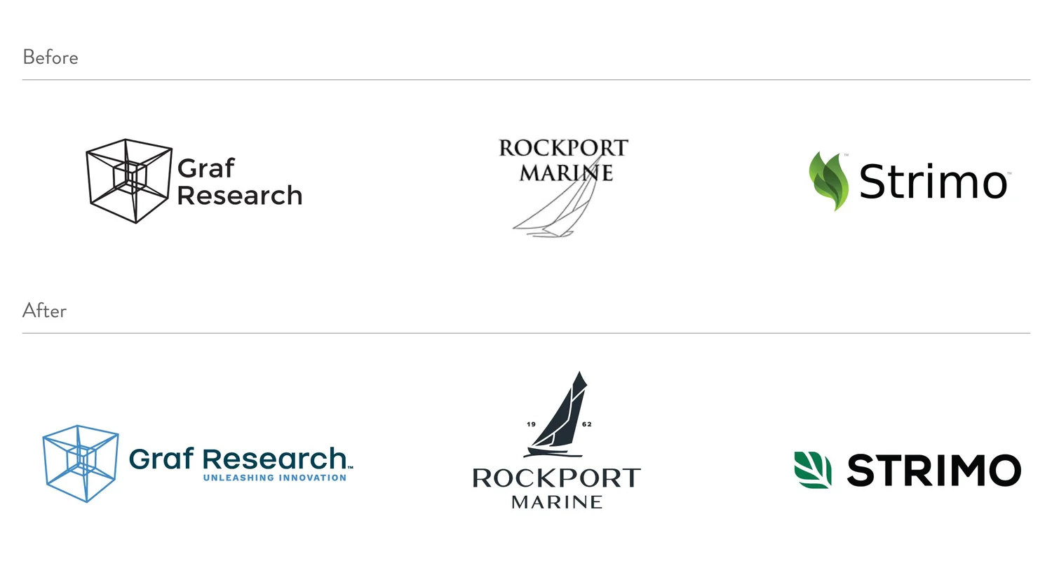 Brand Refresh vs. Rebrand — Portland Design Co