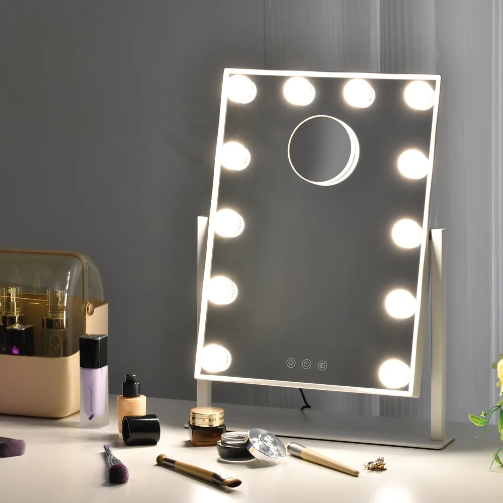 BROADWAY Mirror — Sheffield LABS
