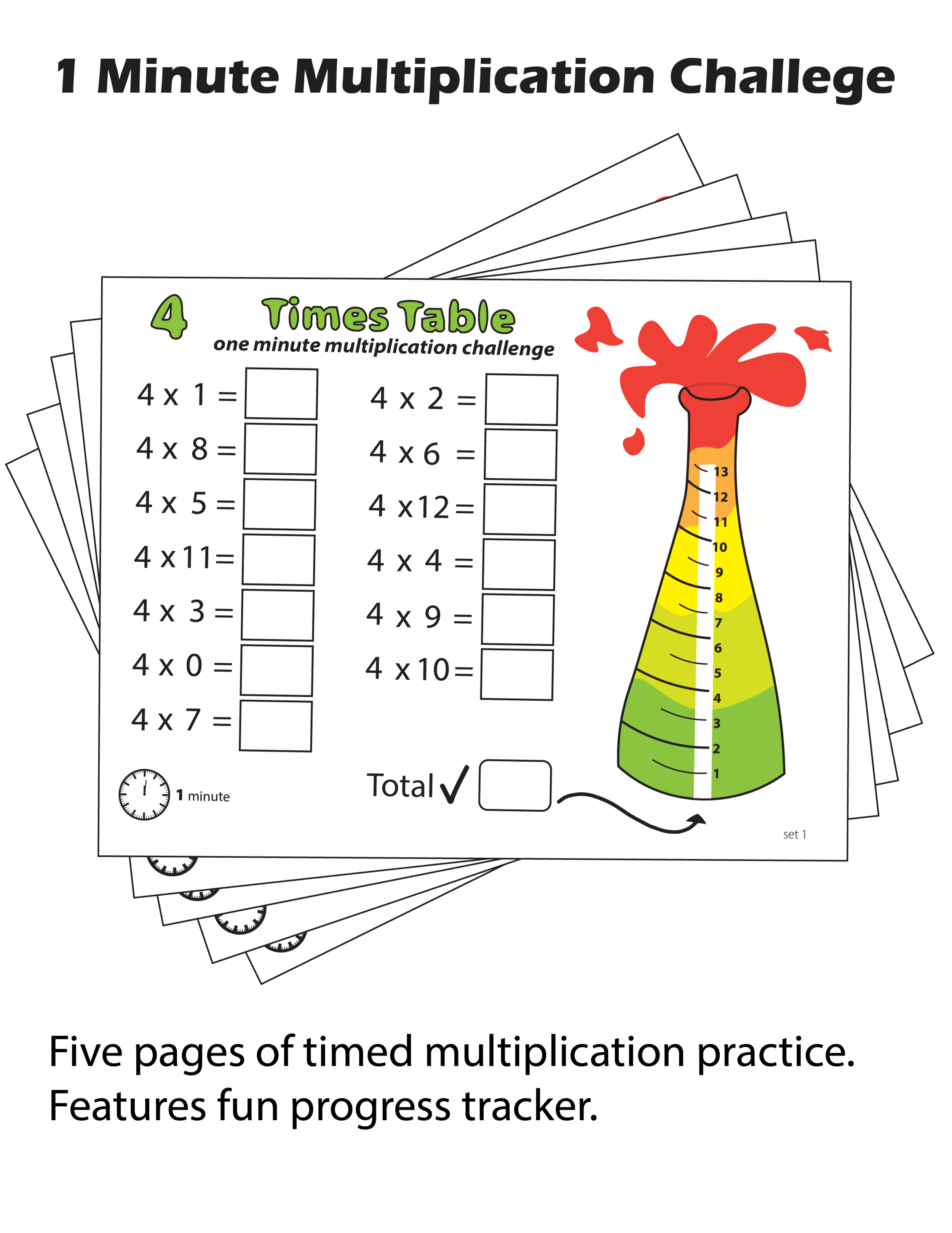 4 Times Table - One-minute multiplication challenge — KidsMath.Fun