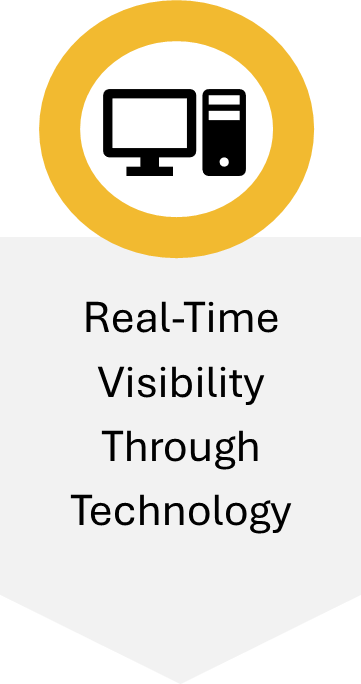 Aquila Transportation Services - Services