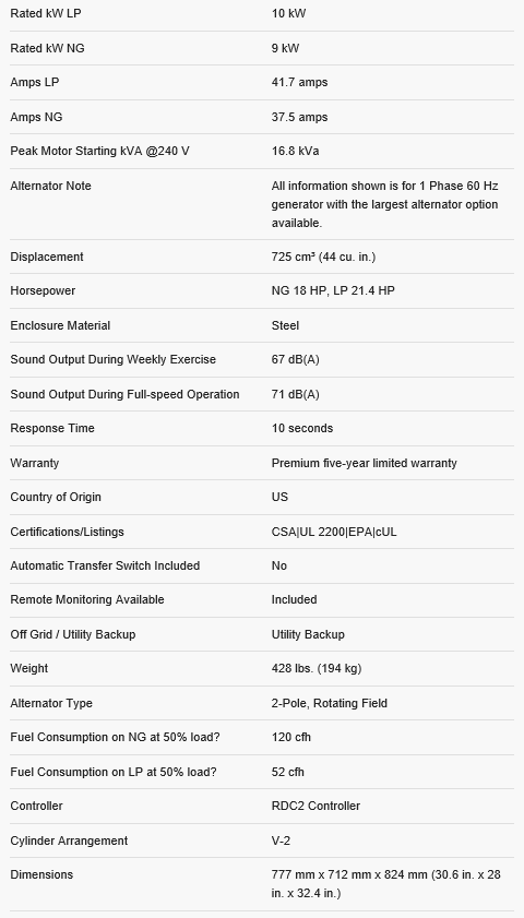 Kohler 10RESV — Generator Pro