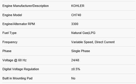 Kohler 6K VSG — Generator Pro