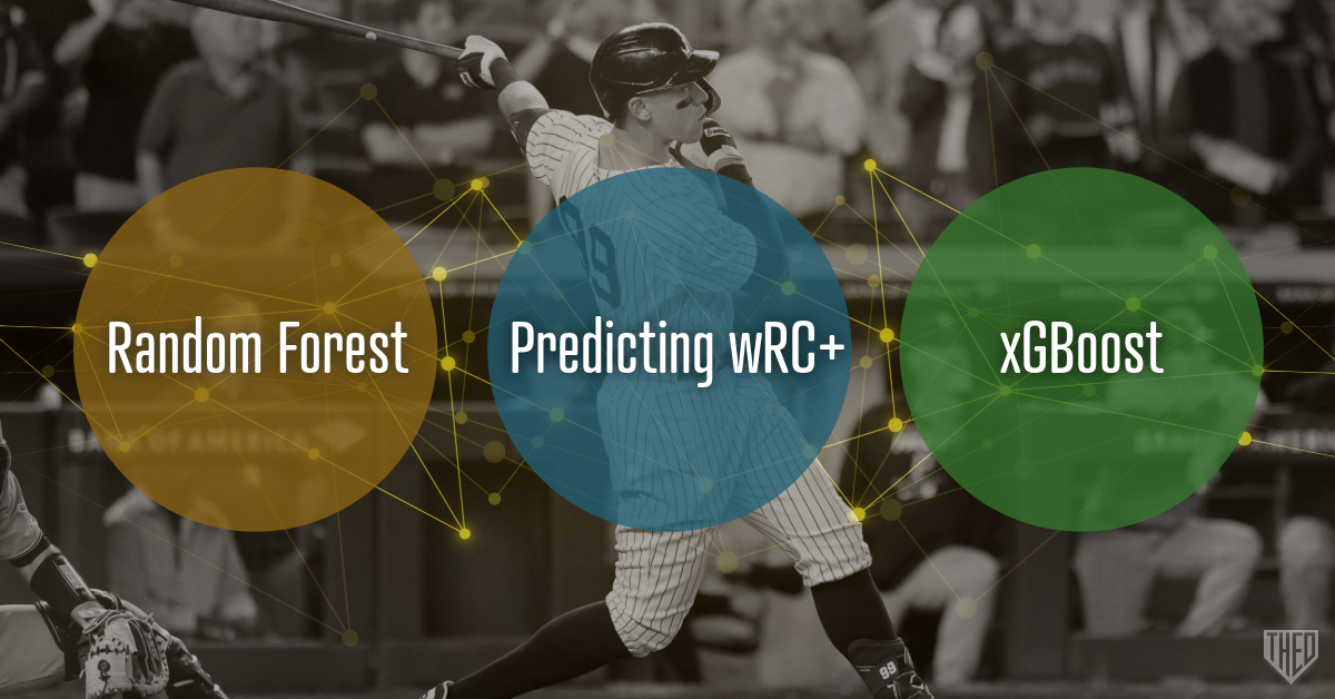 Random Forest and Ensemble Model - Predicting wRC+ Values — DIAMOND IN ...