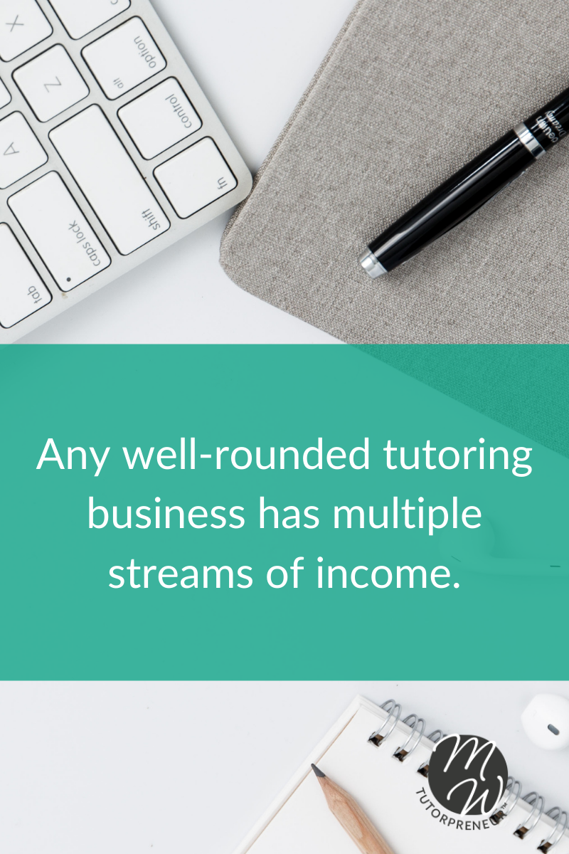 How to Sell Your Teacher Resources and Grow Your Business — Molly Wheatley