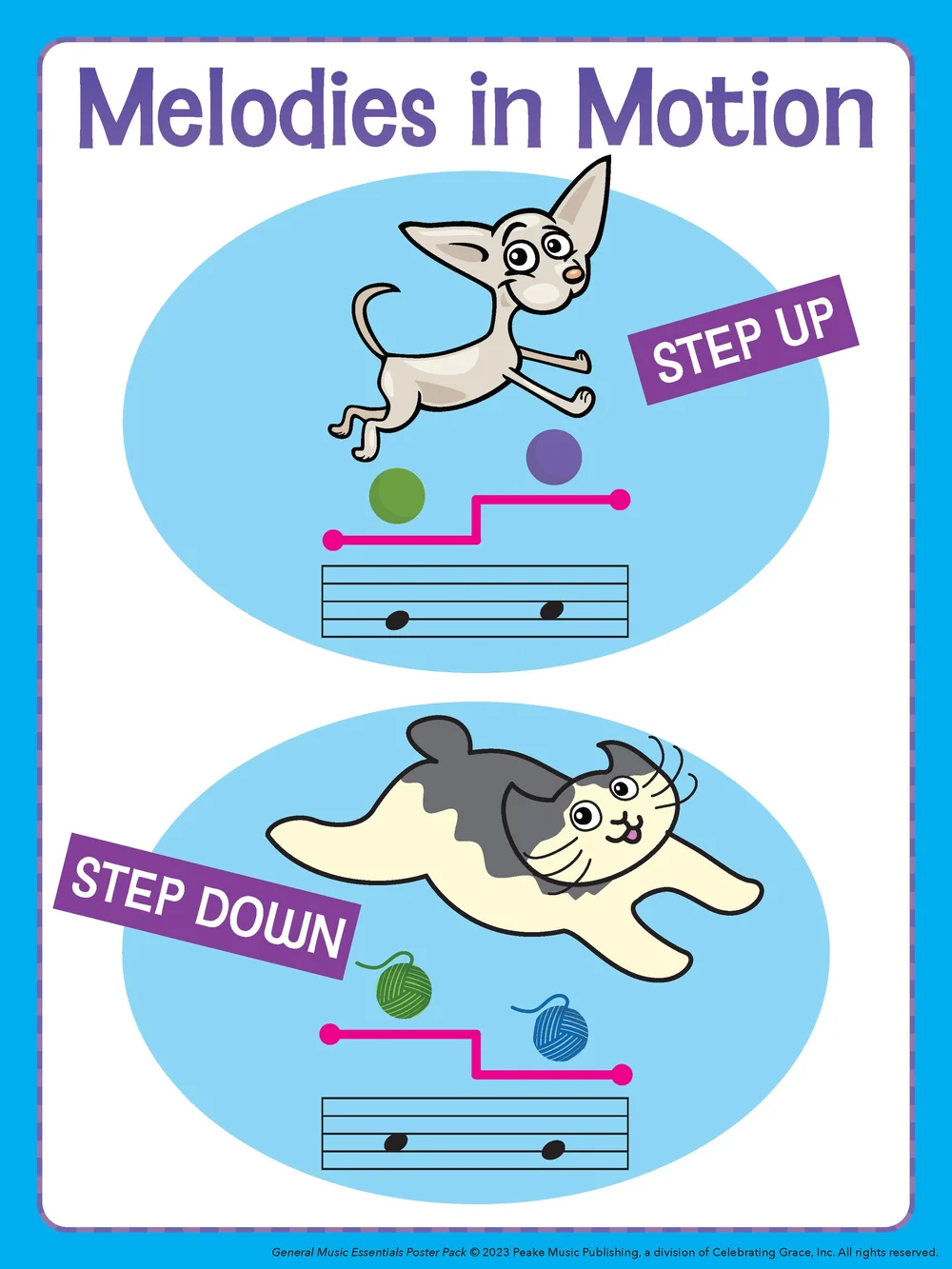 General Music Essentials (Poster Pack) — Peake Music Publishing