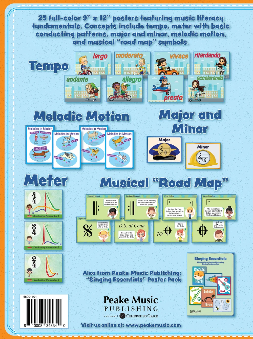 General Music Essentials (Poster Pack) — Peake Music Publishing