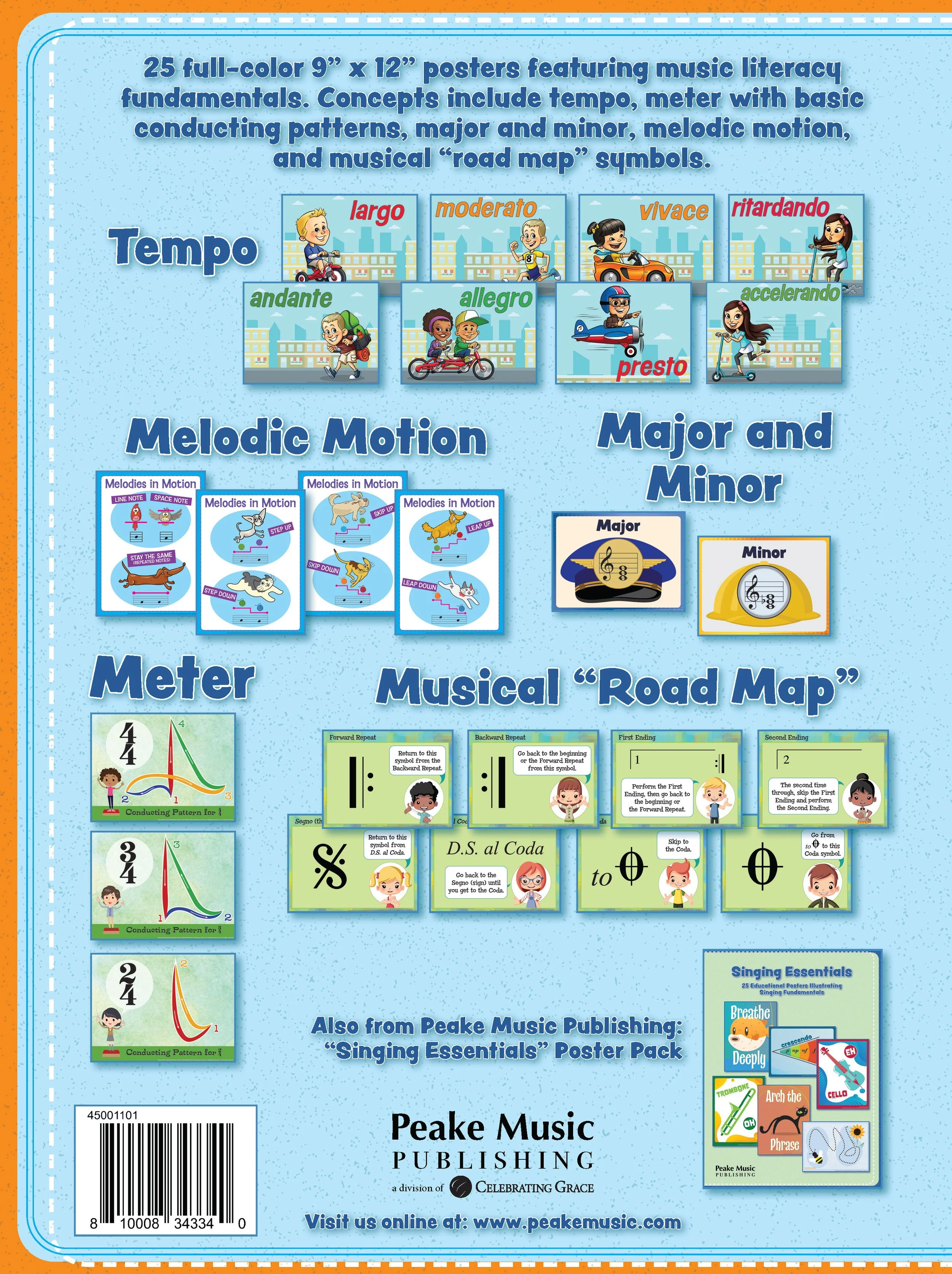 General Music Essentials (Poster Pack) — Peake Music Publishing