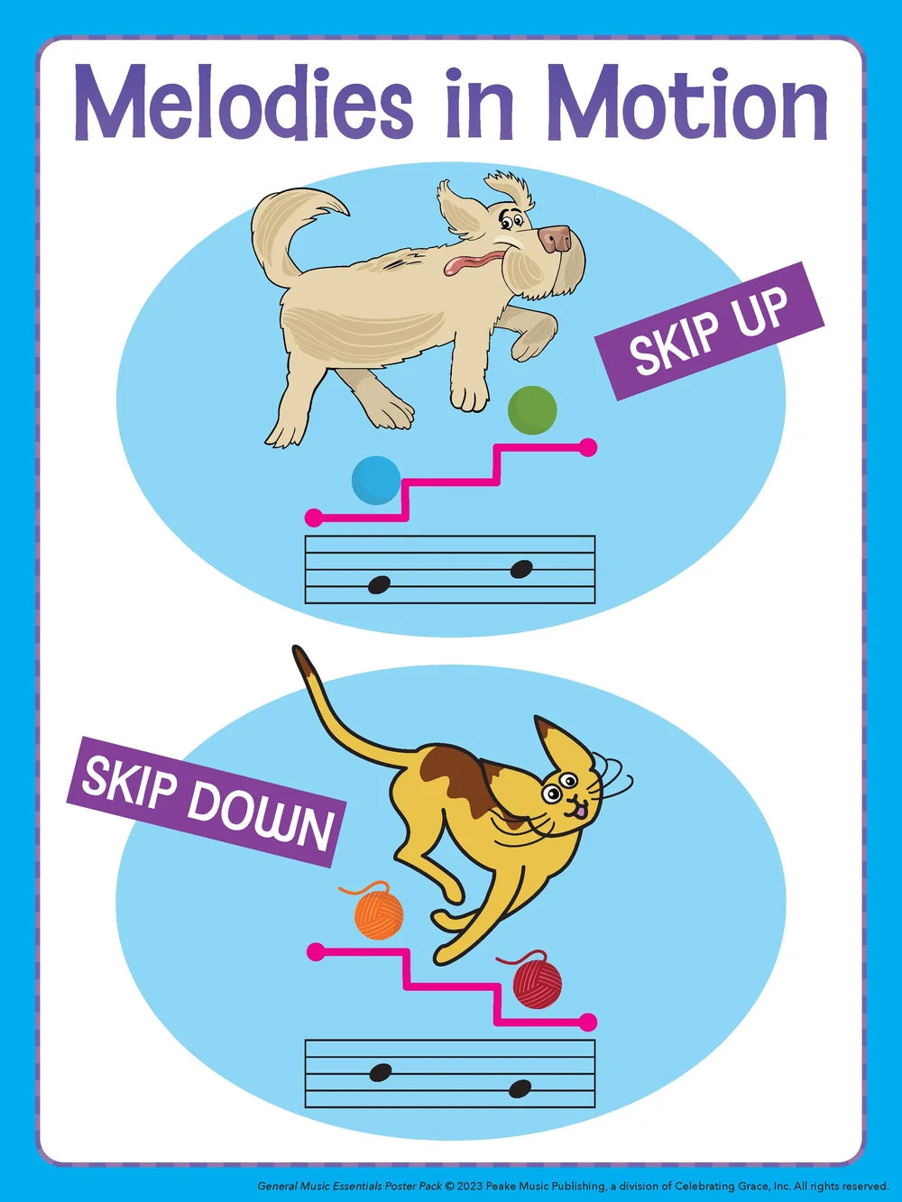 General Music Essentials (Poster Pack) — Peake Music Publishing