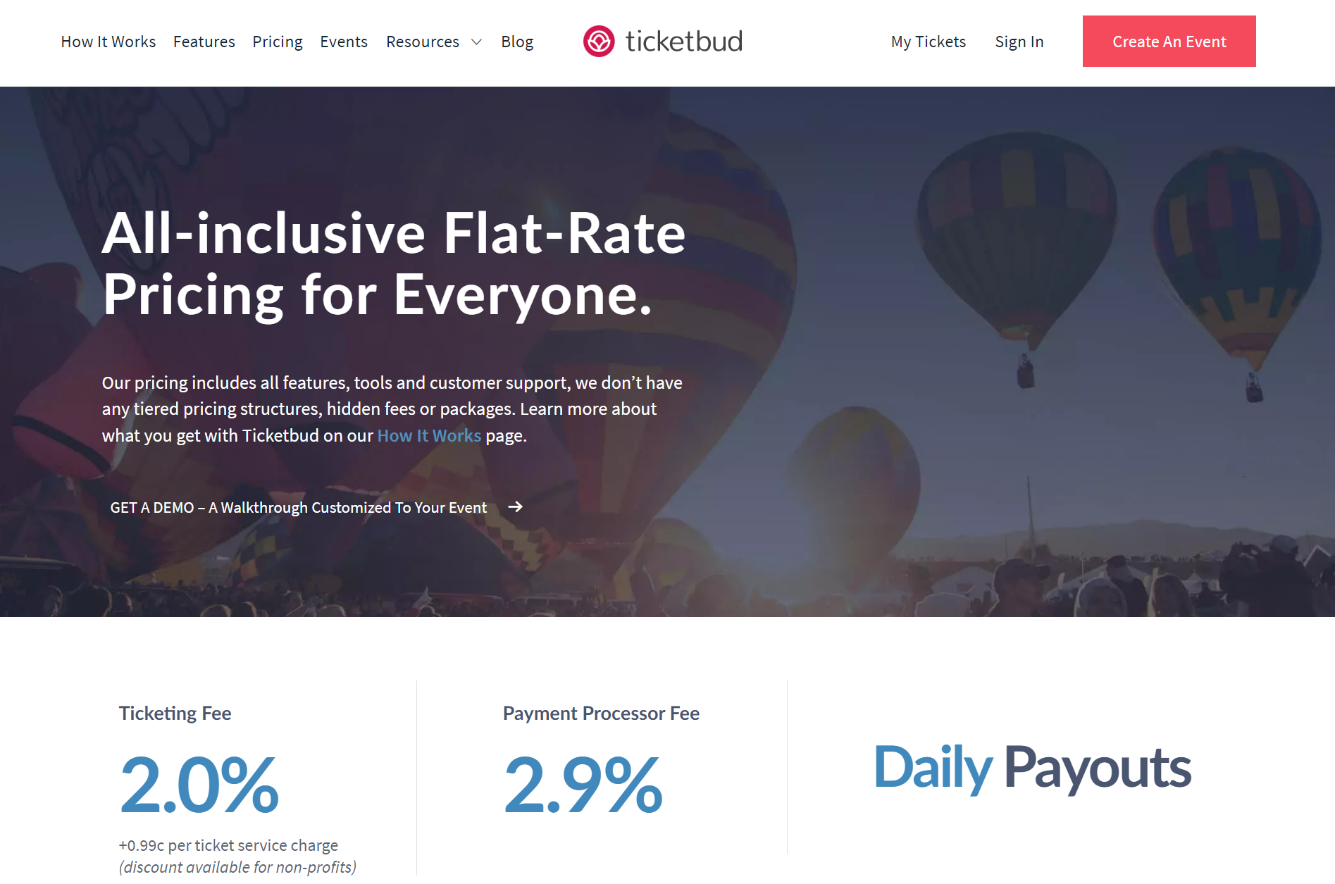 RSVPify Alternatives: The 6 Best Apps for Event Ticketing - Evey