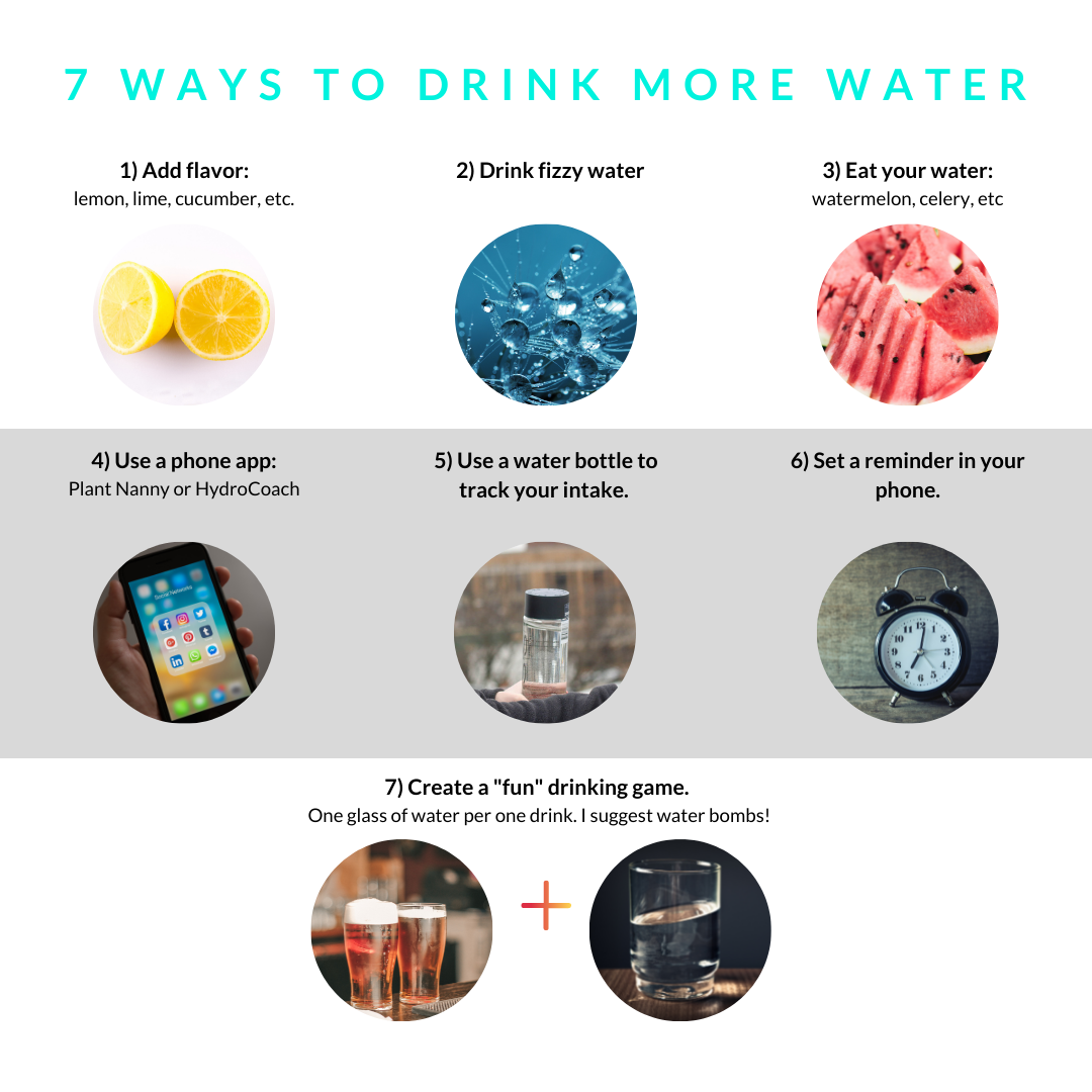 Water | 1% Better — Paramount Personal Training