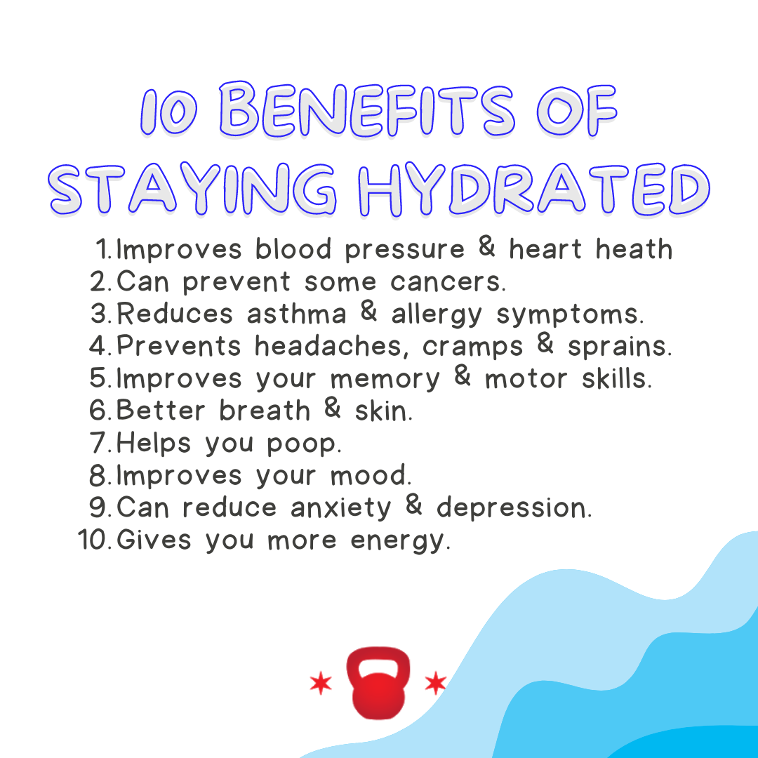 Water | Benefits of Being Hydrated — Paramount Personal Training
