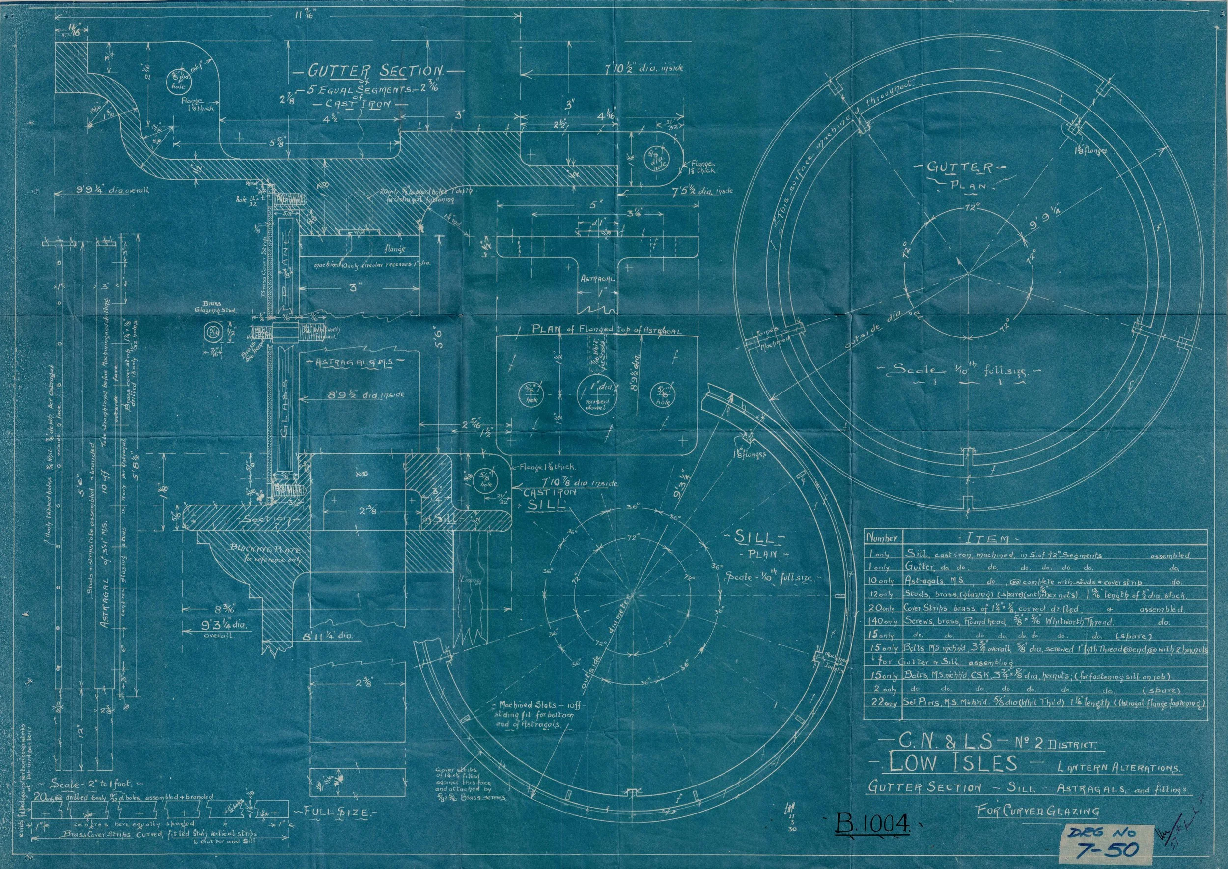 Journal & Historical Documents — LIPS