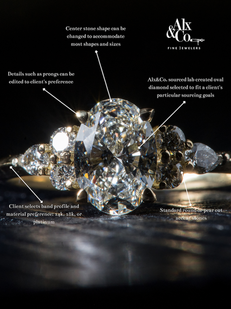 Custom Vs Bespoke And What These Terms Really Mean Alexandria custom-vs-bespoke-and-what-these-terms-really-mean-alexandria