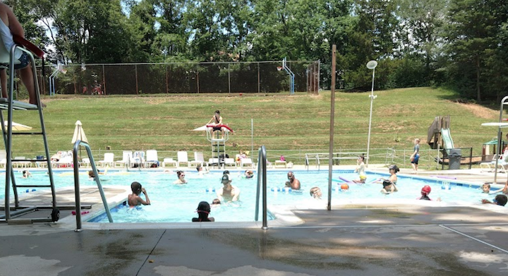 Discover the Best Private Pools in Alexandria — Alexandria Stylebook