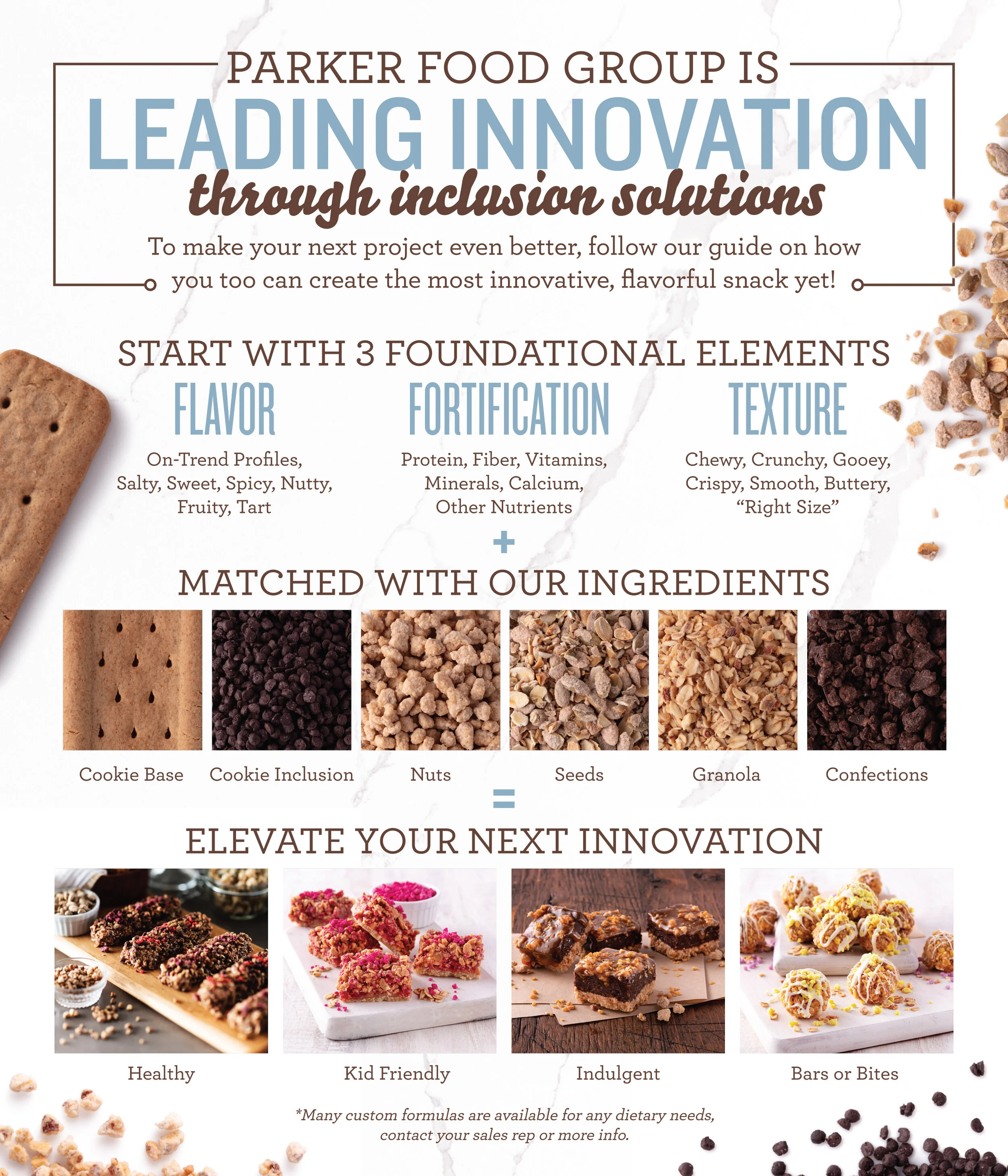 Campaigns — Parker Food Group | Value Added Ingredient Solutions